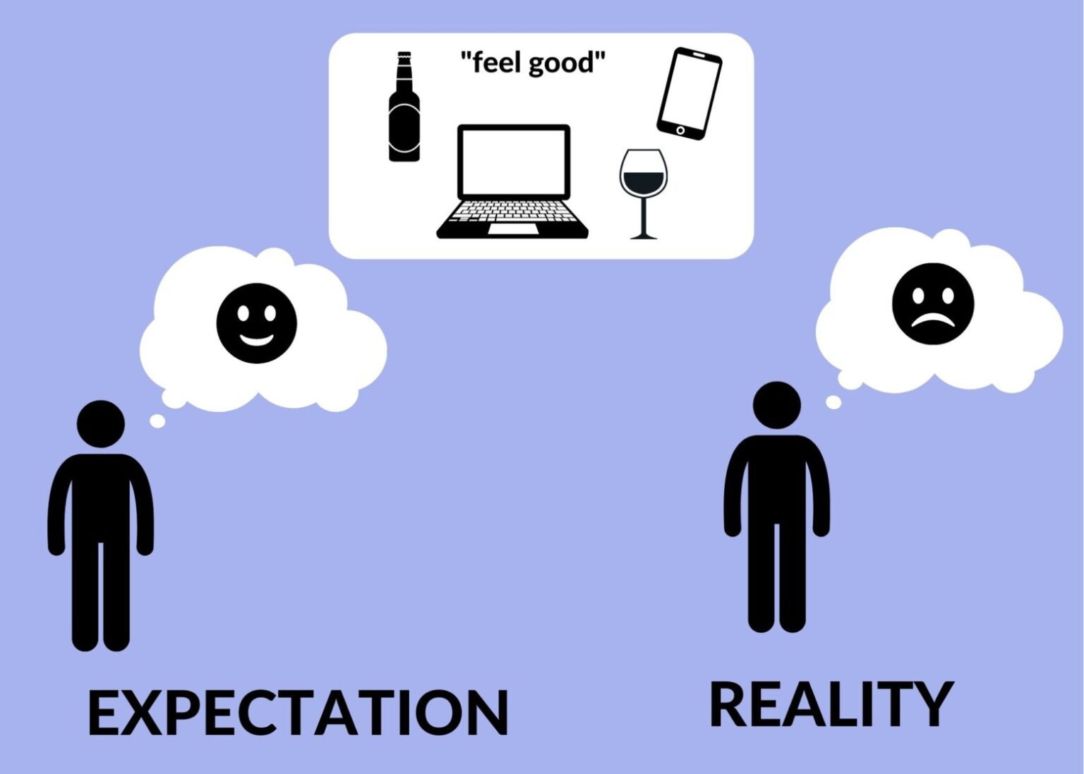 6 Signs You Lack Self-Awareness in Everyday Life