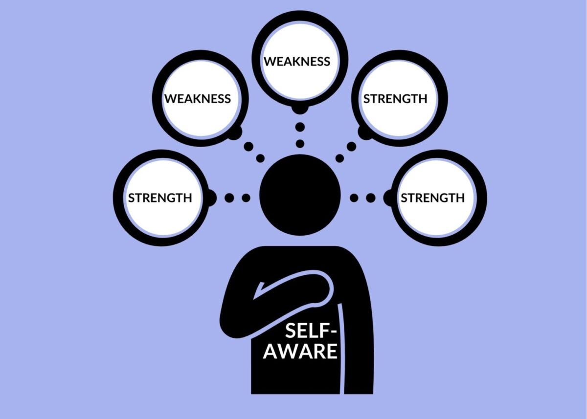 7 Examples of Self-Awareness in Everyday Life: What Is Self-Awareness